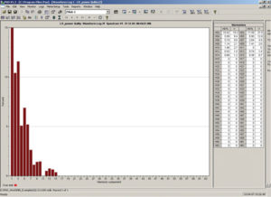 Power Analysis Software (PAS) - SATEC (Australia) Pty Ltd