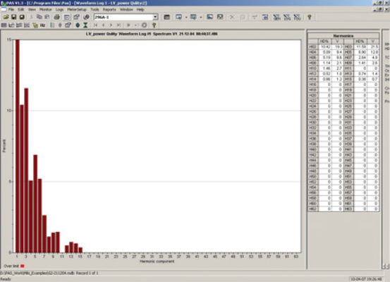 Power Analysis Software (PAS) - SATEC (Australia) Pty Ltd