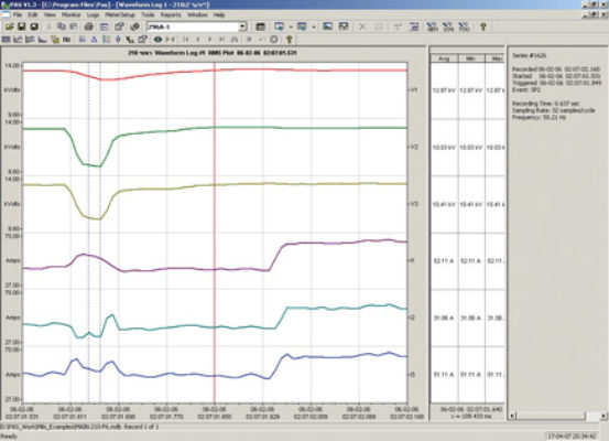 Power Analysis Software (PAS) - SATEC (Australia) Pty Ltd