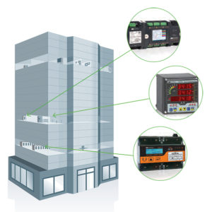 Expertpower™ Energy Management Software - SATEC (Australia) Pty Ltd